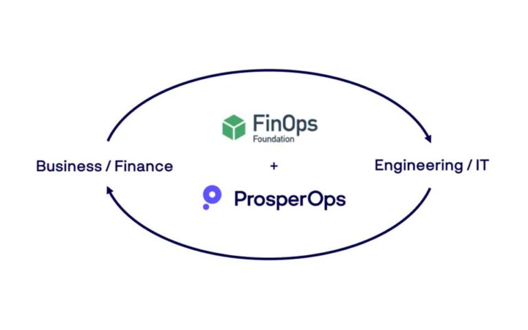ProsperOps AWS Cost Optimization Tool Joins FinOps Foundation