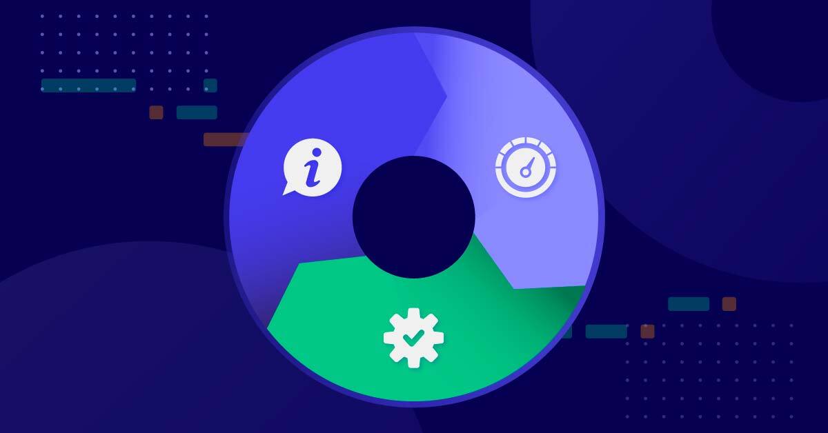 Navigating the FinOps Lifecycle: Inform, Optimize, and Operate - ProsperOps Navigating the FinOps Lifecycle: Inform, Optimize, and Operate - ProsperOps