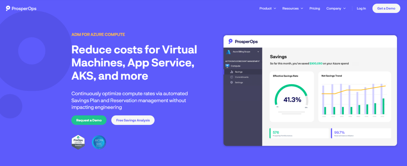 Azure Hybrid Benefit Explained: What It Is and How It Works - ProsperOps