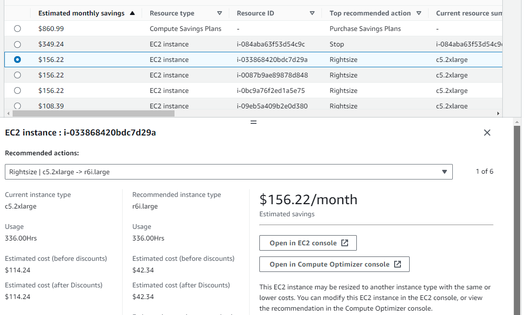 AWS Cost Optimization Hub: What It Is and How It Helps You Save Money ...