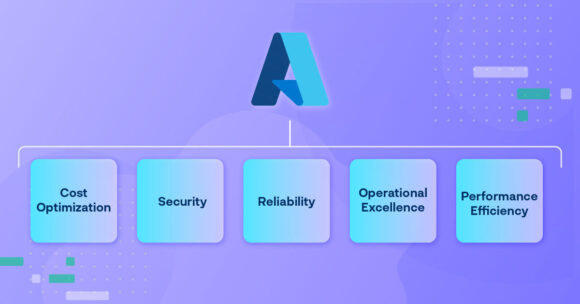 Azure Well-Architected Framework: The 5 Key Pillars - ProsperOps