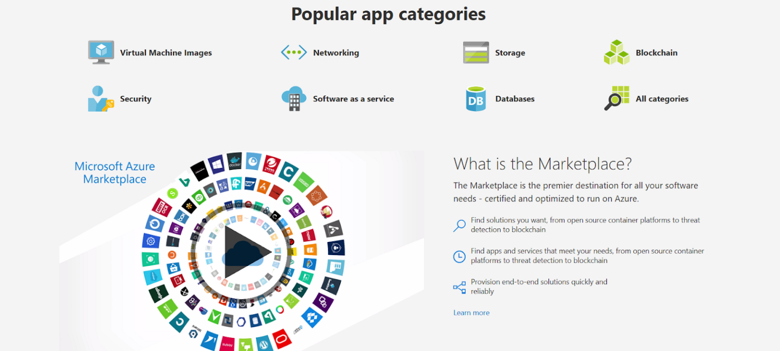 Microsoft Azure Marketplace: Basics, Benefits and Considerations ...
