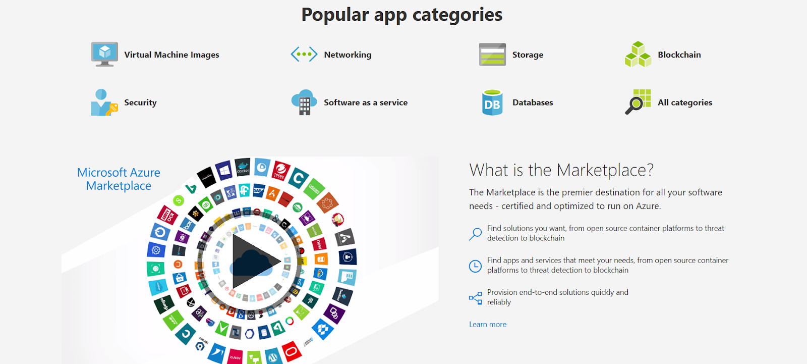 Microsoft Azure Marketplace: Basics, Benefits and Considerations ...