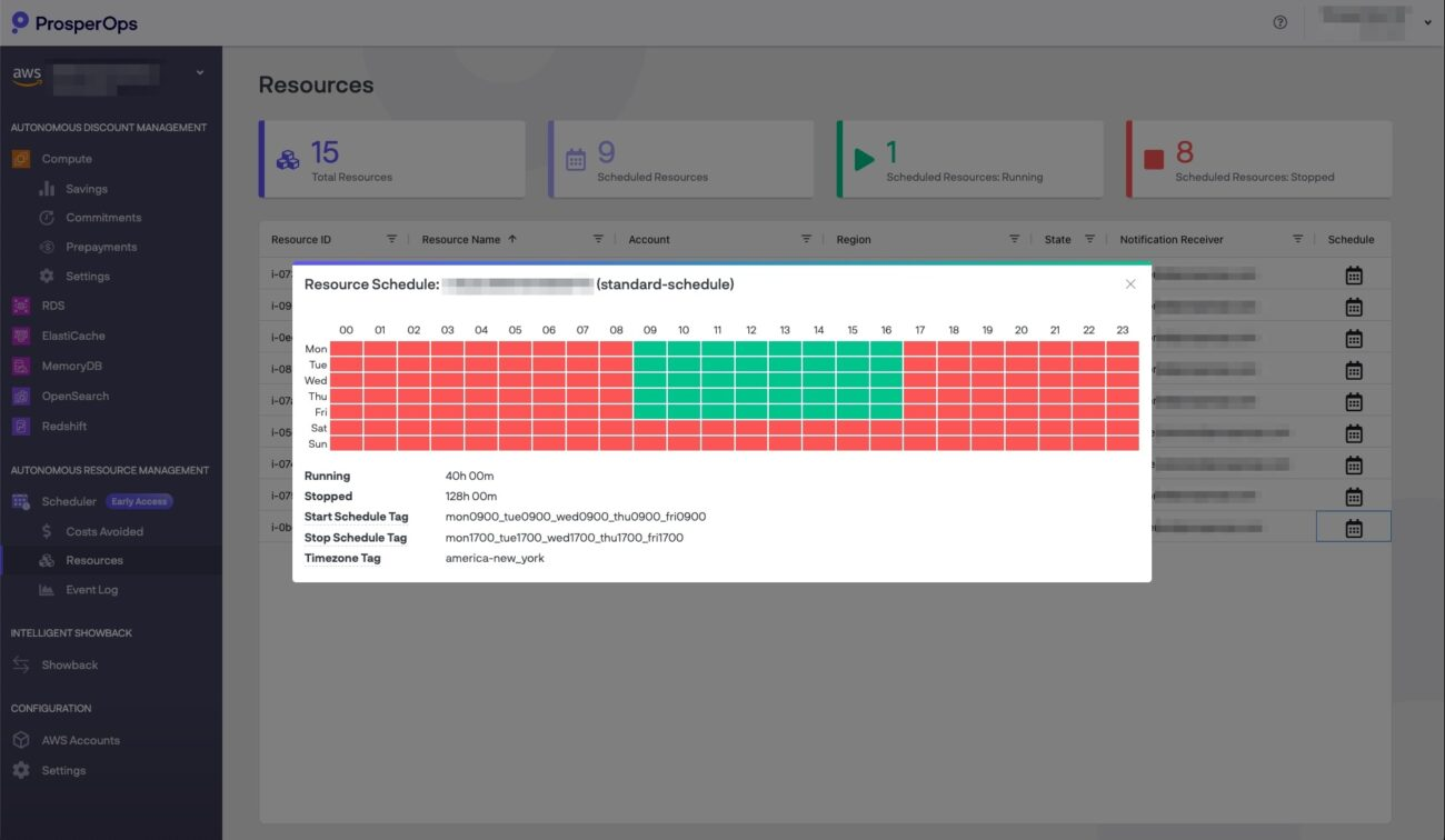 AWS Instance Scheduler: How It Works and When To Use It - ProsperOps