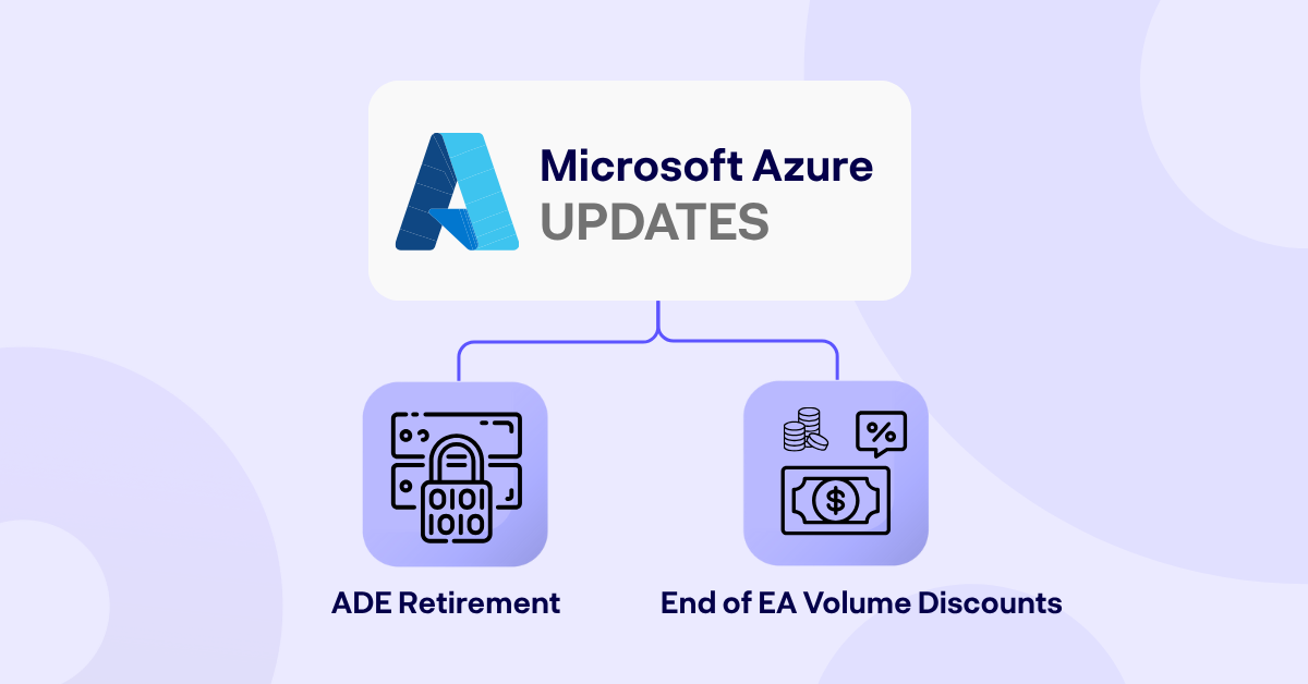 Upcoming Azure Changes That Raise Your Cloud Bill and What You Can Do ...